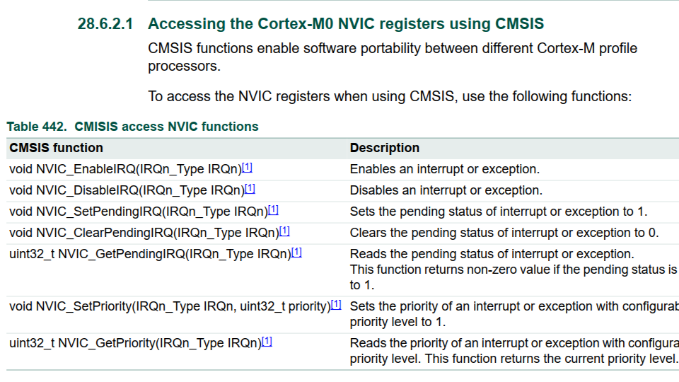 ARMマイコンの割込みを理解しよう | タクテク2